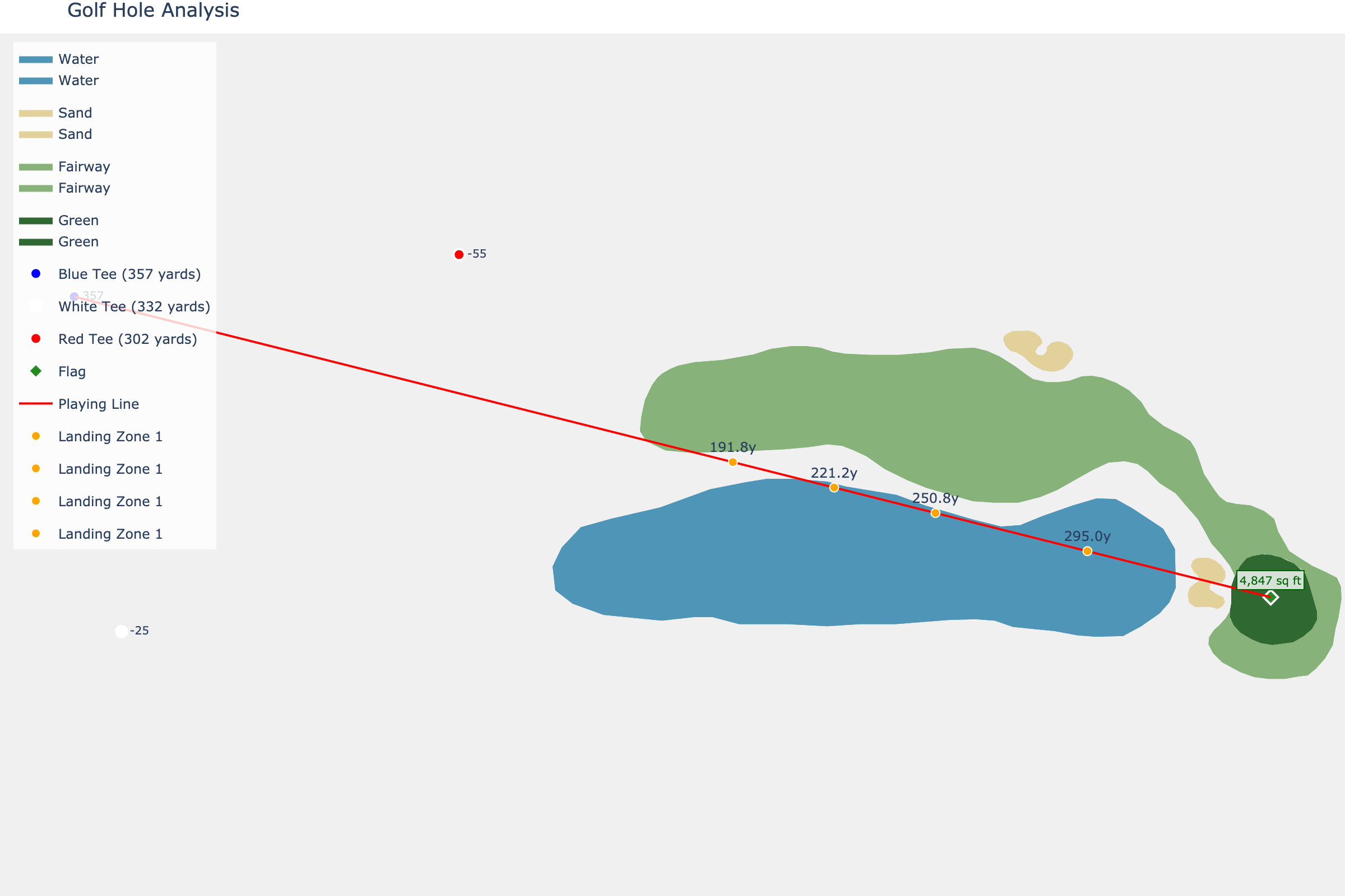 Caves Valley Golf Club Hole 2 - Par 4, 357 Yds | Strategy & Tips | All ...