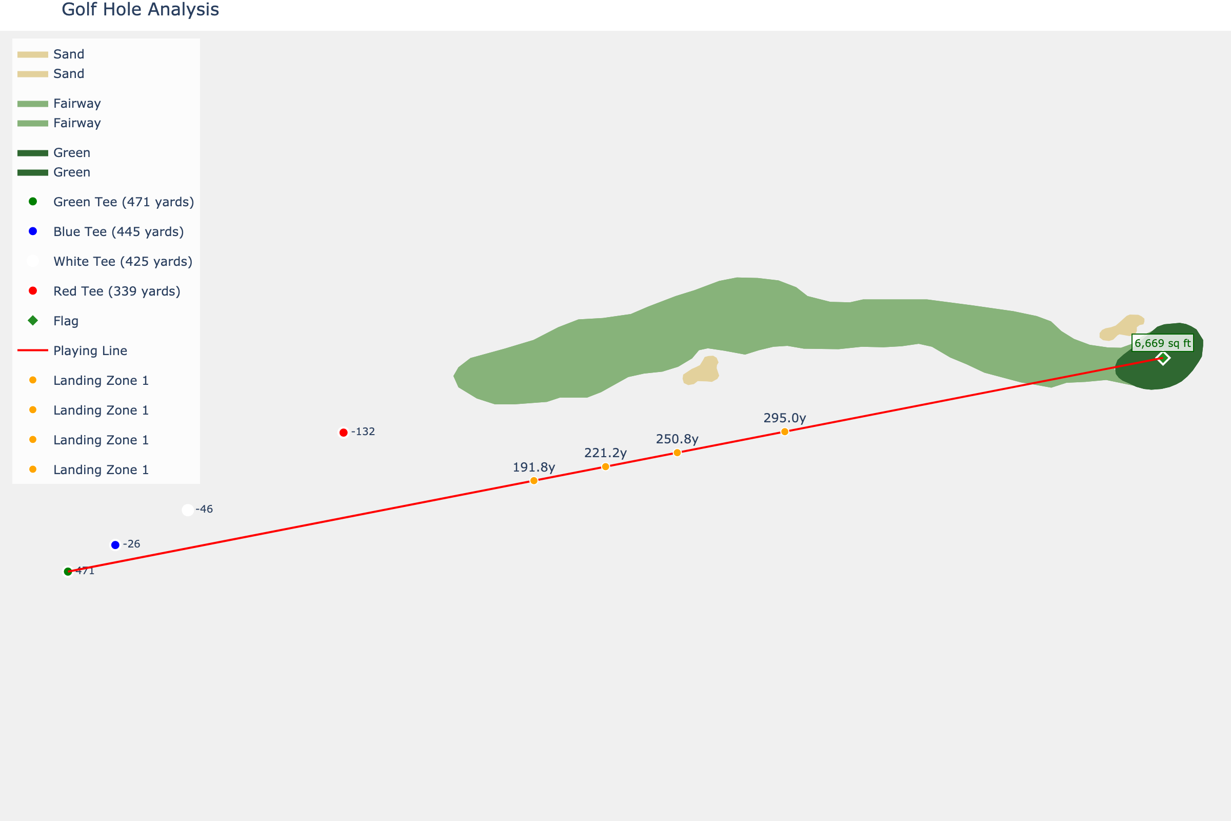 Caves Valley Golf Club Hole 6 - Par 4, 471 Yds | Strategy & Tips | All ...