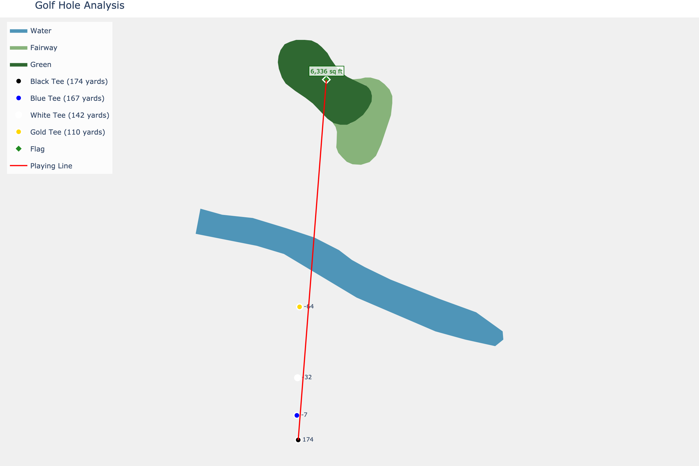 Poppy Hills Golf Course Hole 2 - Par 3, 174 Yds | Strategy & Tips | All ...