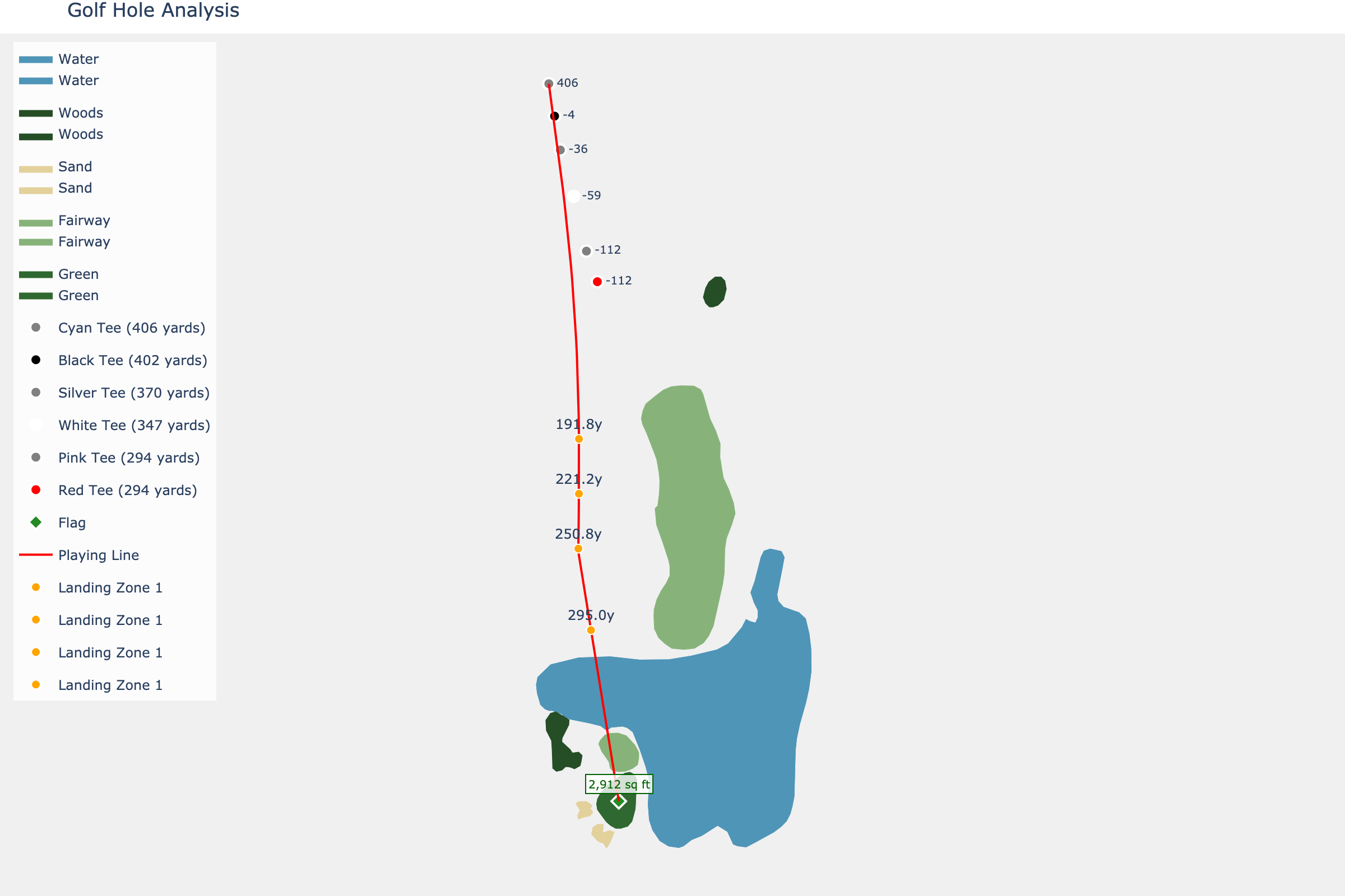 TPC Four Seasons Las Colinas Hole 14 - Par 4, 406 Yds | Strategy & Tips ...