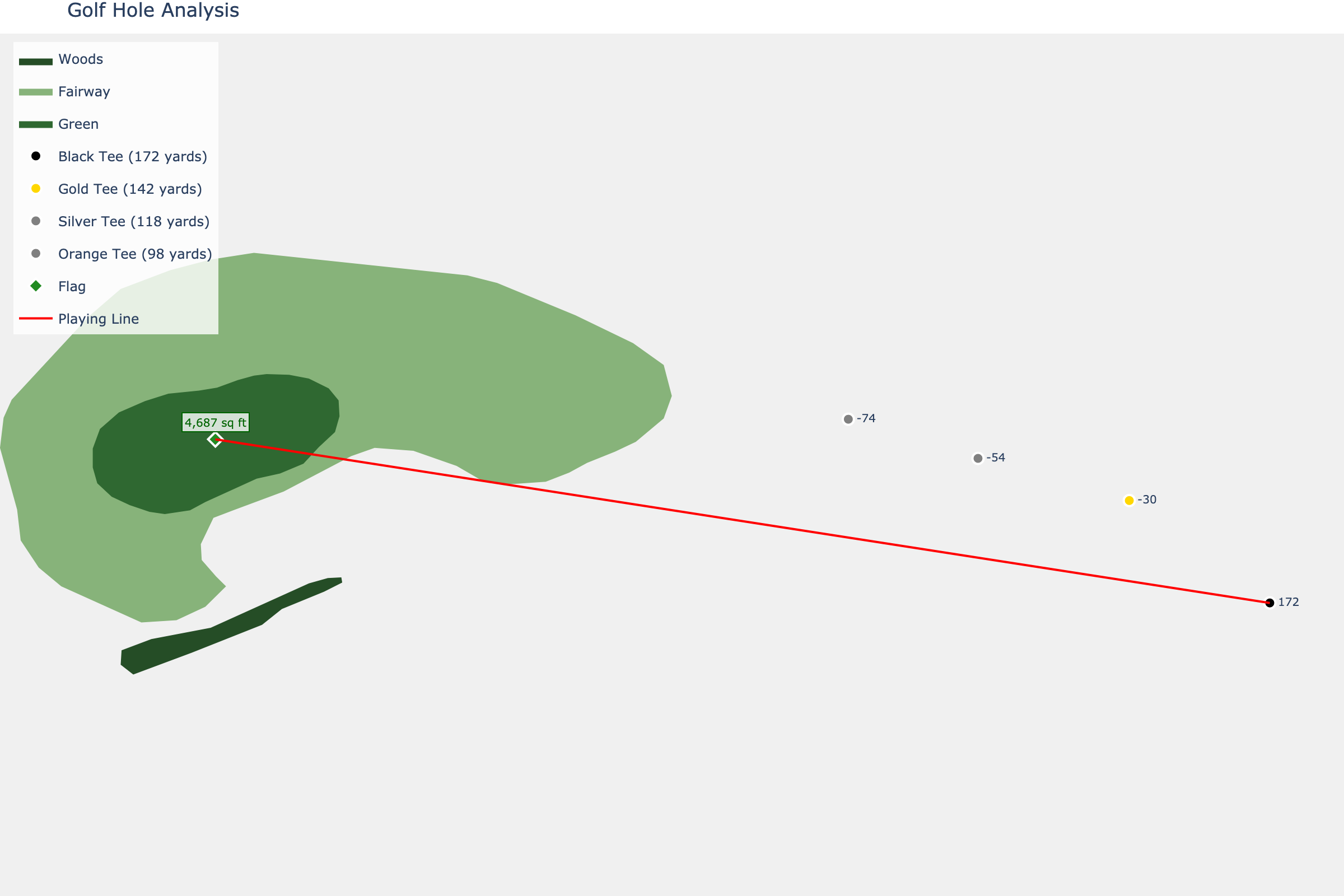 Whirlwind Golf Club at Wild Horse Pass (Devils Claw course) Hole 14 ...