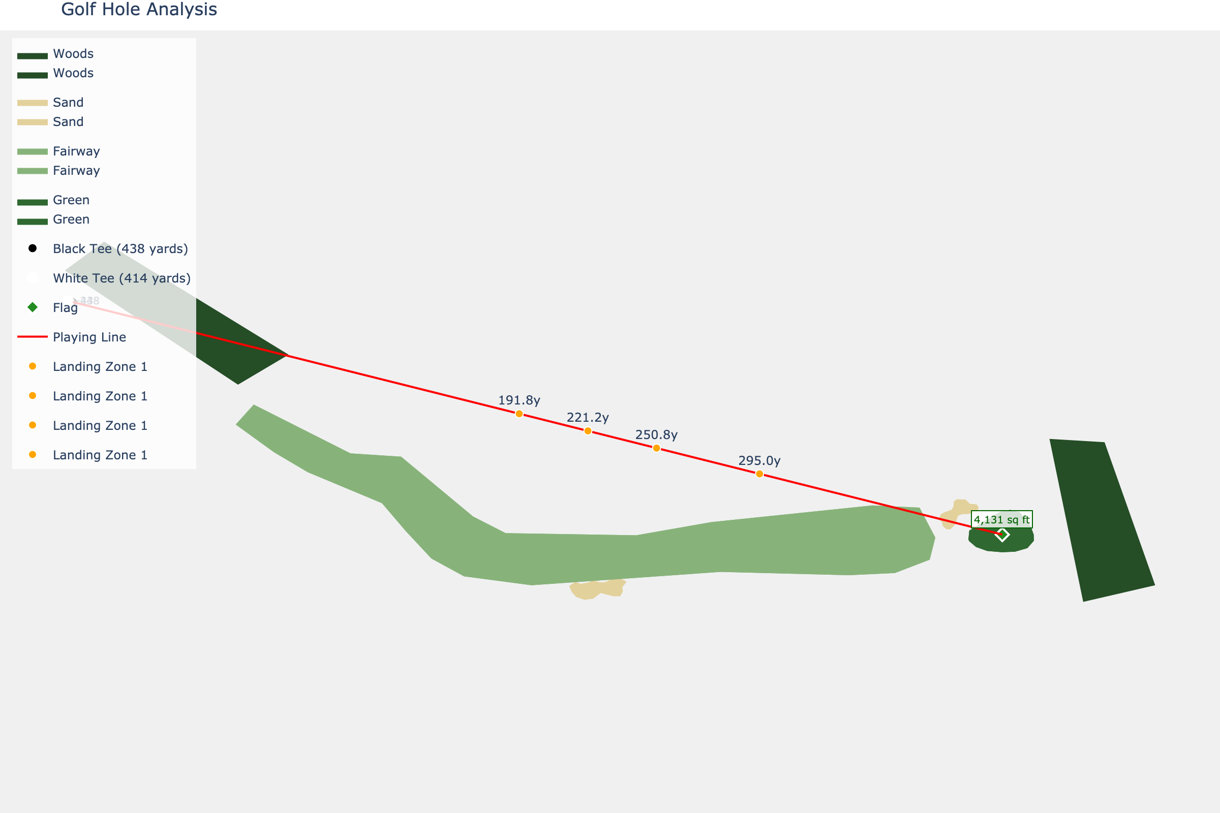 Yellowstone Country Club Hole 18 - Par 4, 438 Yds | Strategy & Tips ...